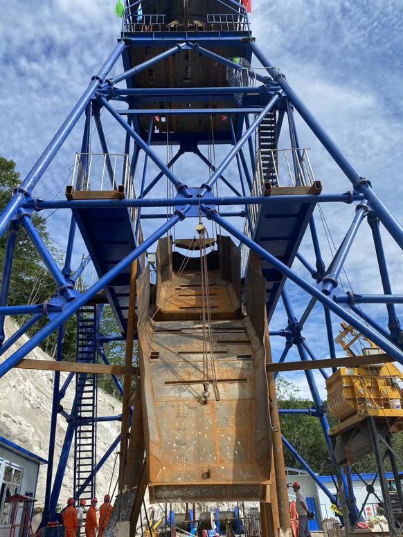 Operations | Chifeng Gold